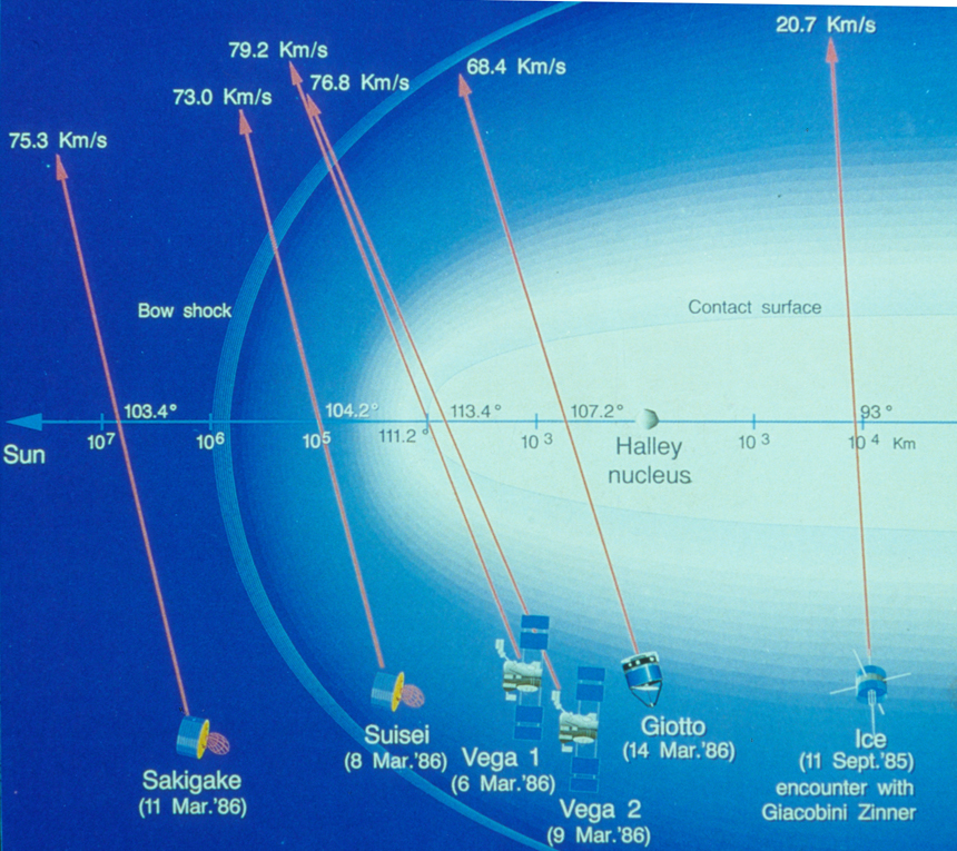 Oklahoma Space Stuff
